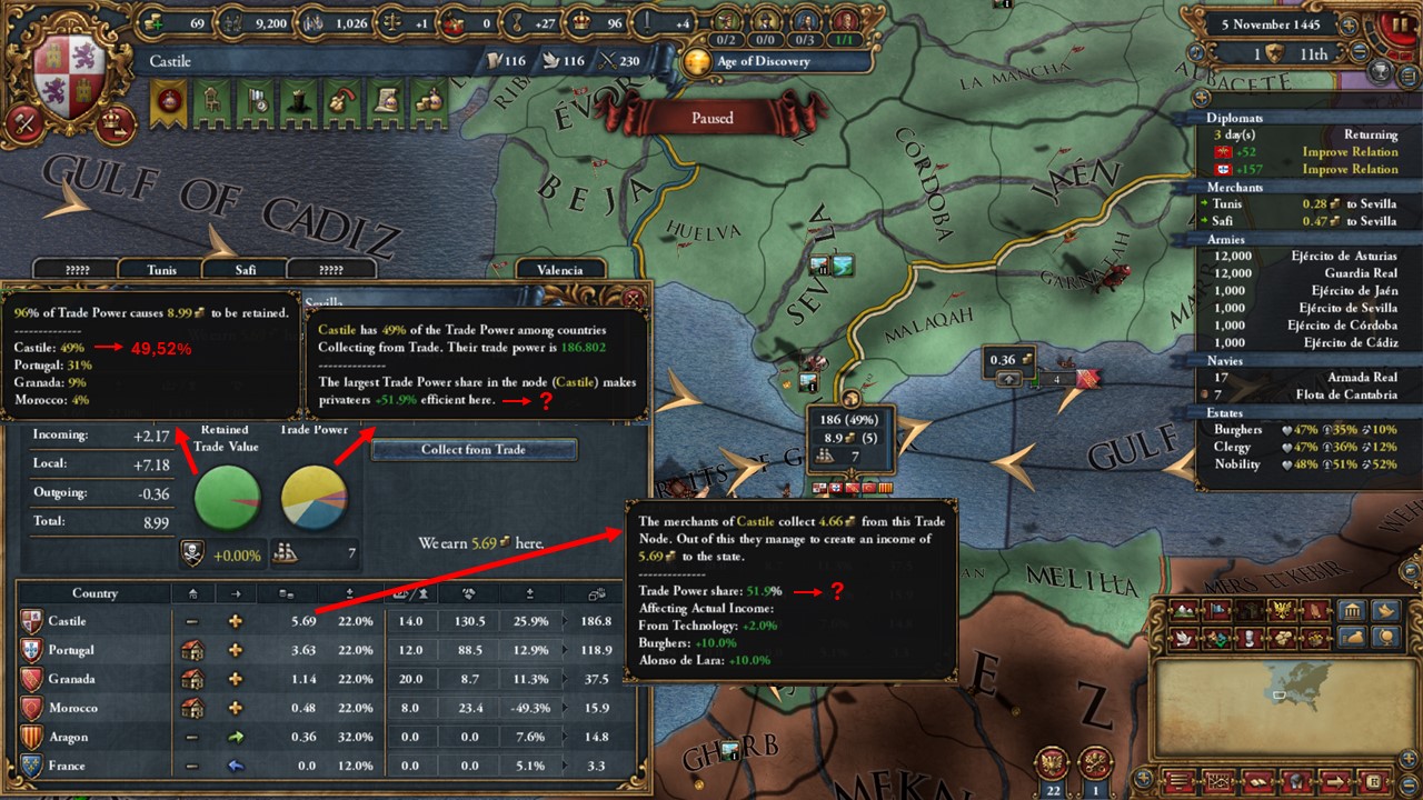 How is the Trade Power Share determined? | Paradox Interactive Forums